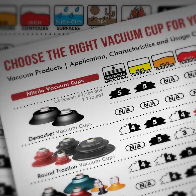 How To Calculate Inertia Of Load Reflected To Motor & Inertia Ratio ...